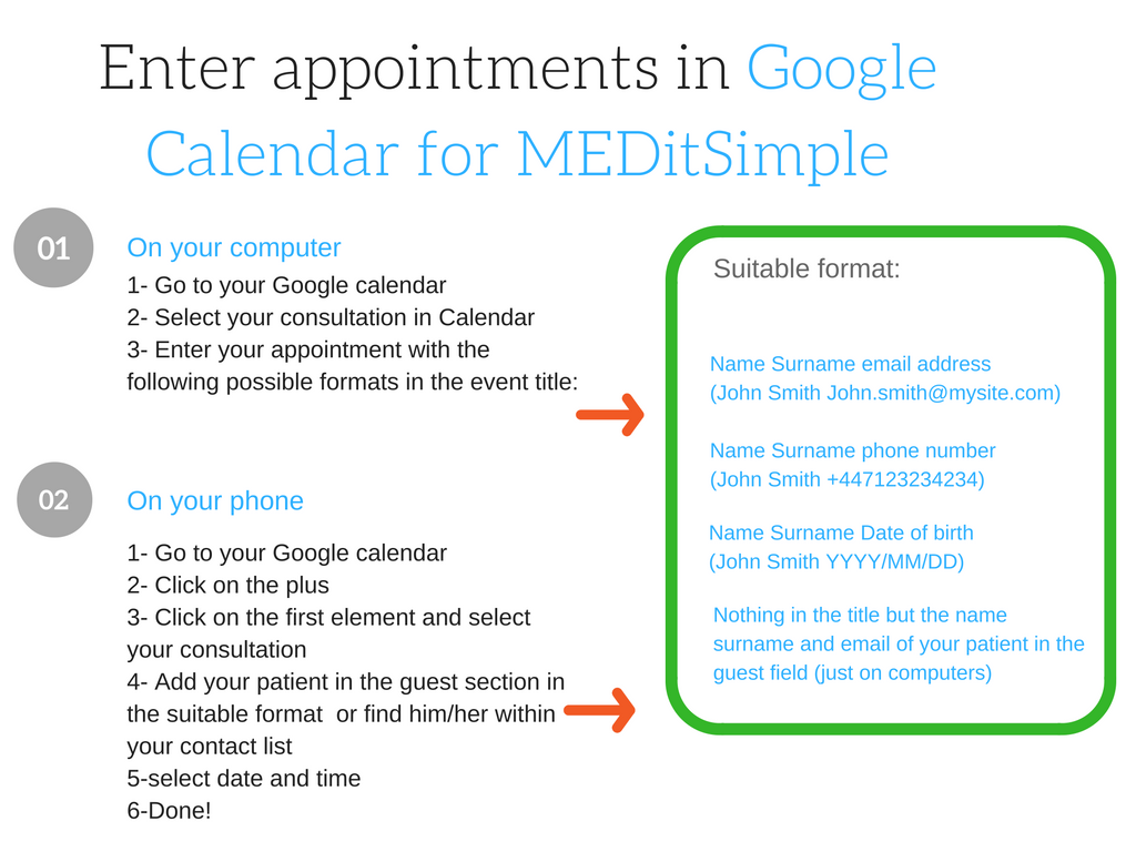 Healthcare Meditsimple Blog